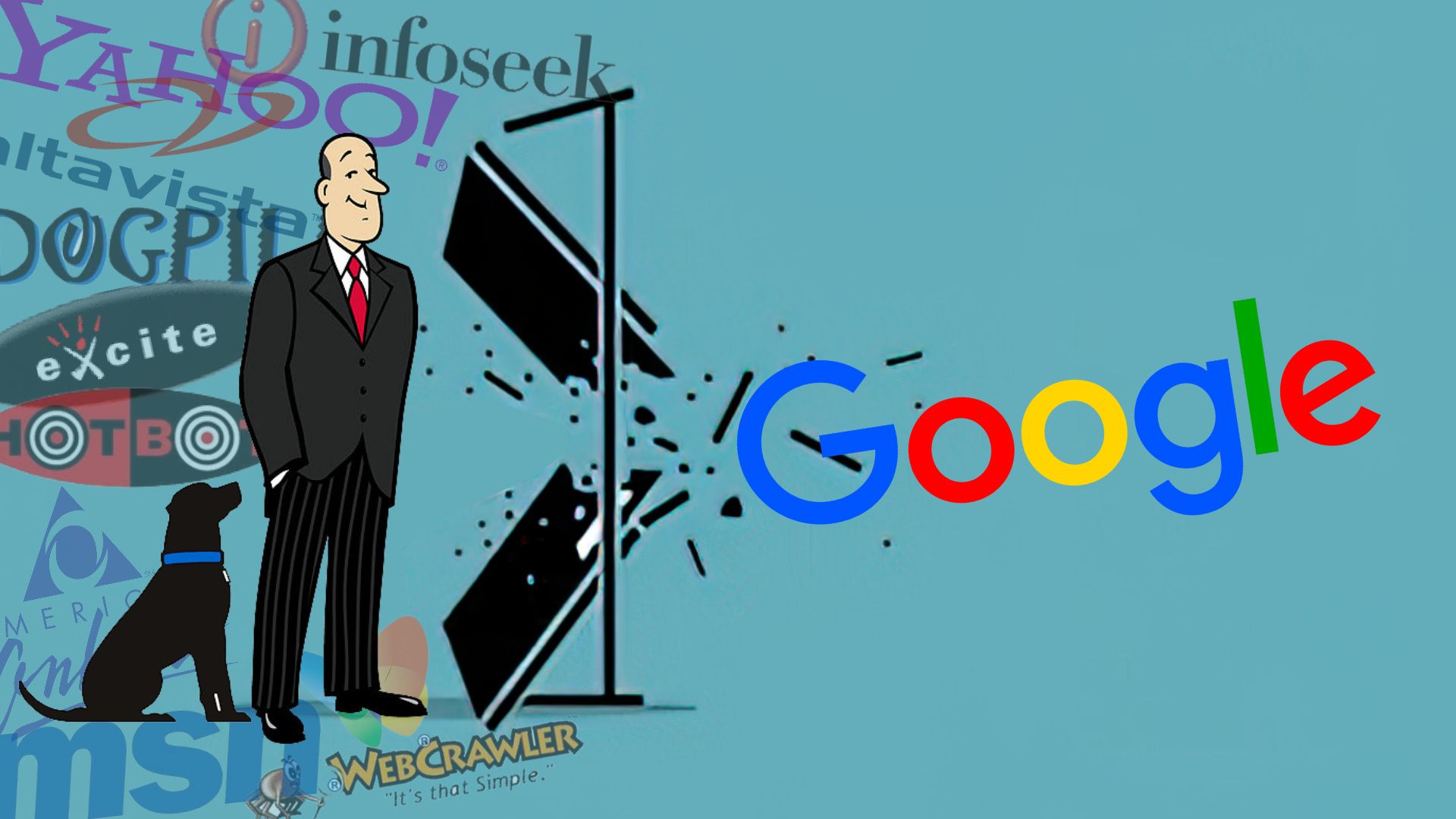 Before Google - Nostalgia Nerd